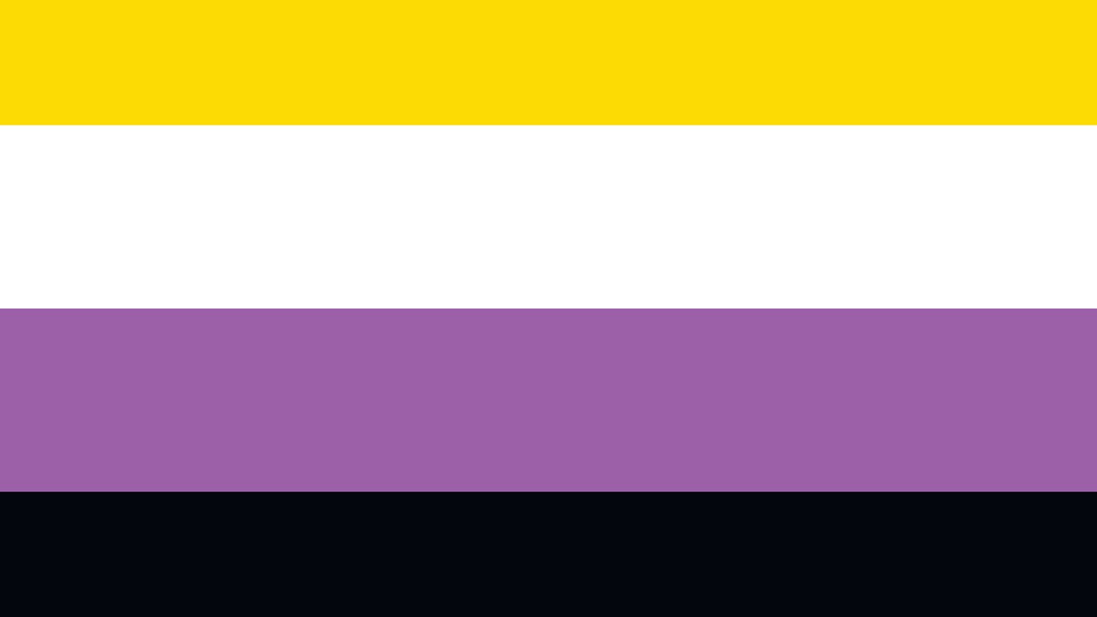 Gender expression and my non-binary identity - University of Wollongong ...