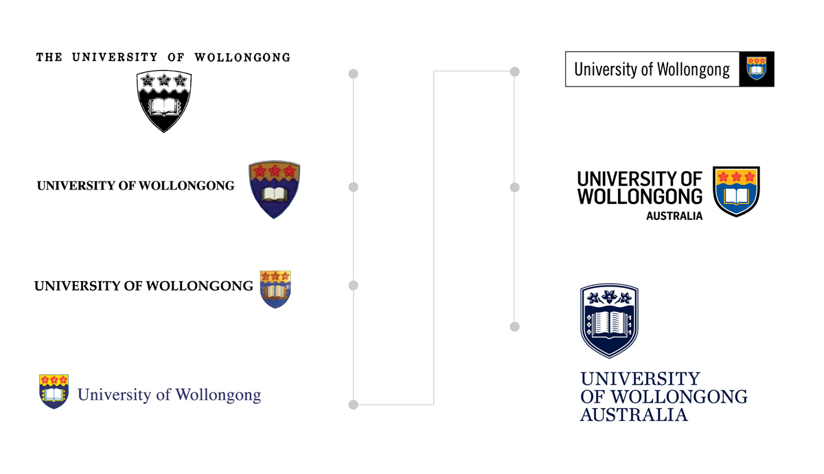 2016 | Refreshed UOW brand identity revealed - University of Wollongong ...